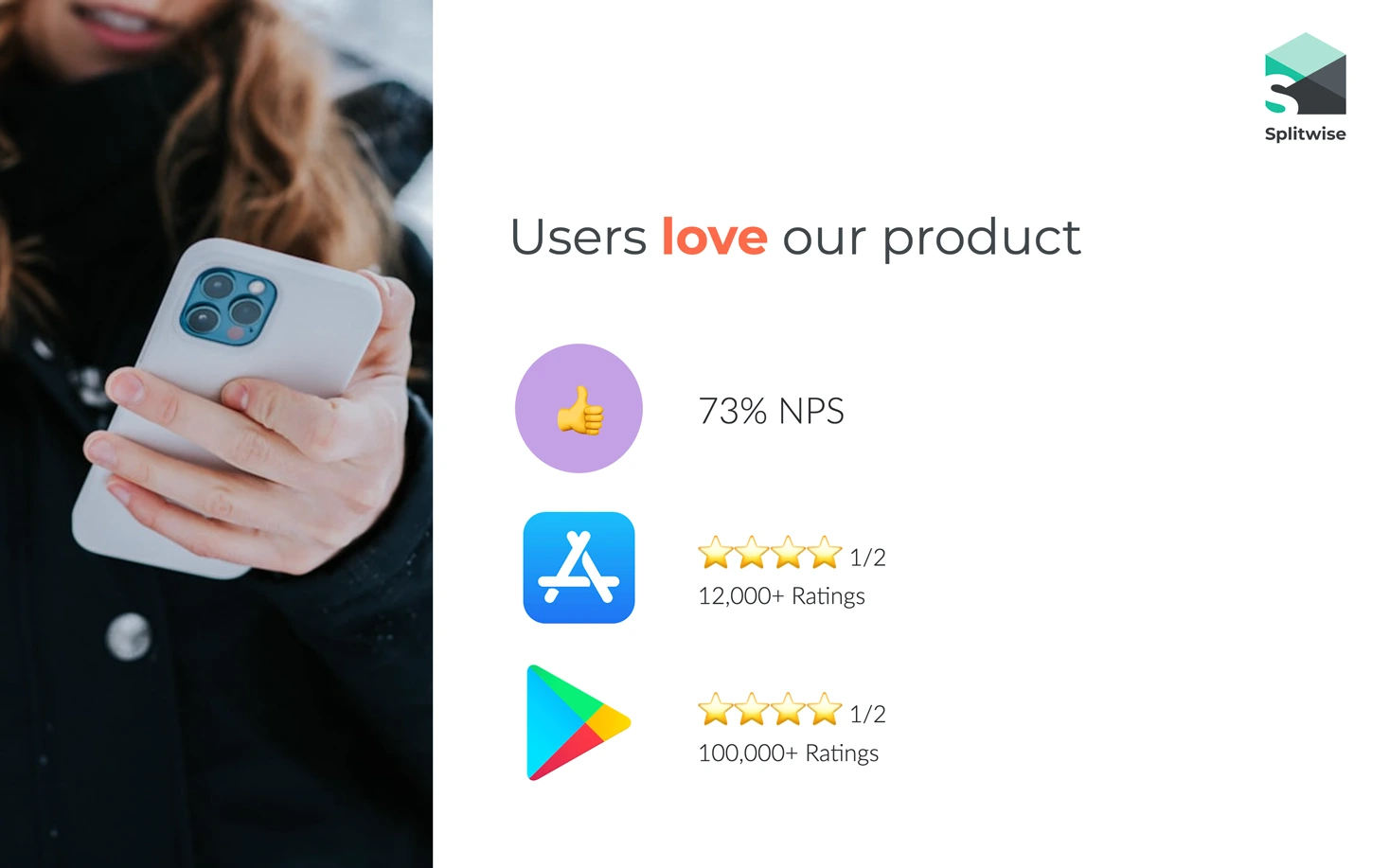 Splitwise Pitch Deck Template [Customizable]