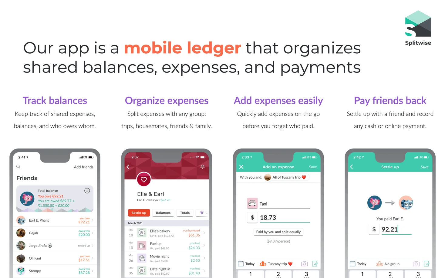 Splitwise Pitch Deck Template [Customizable]