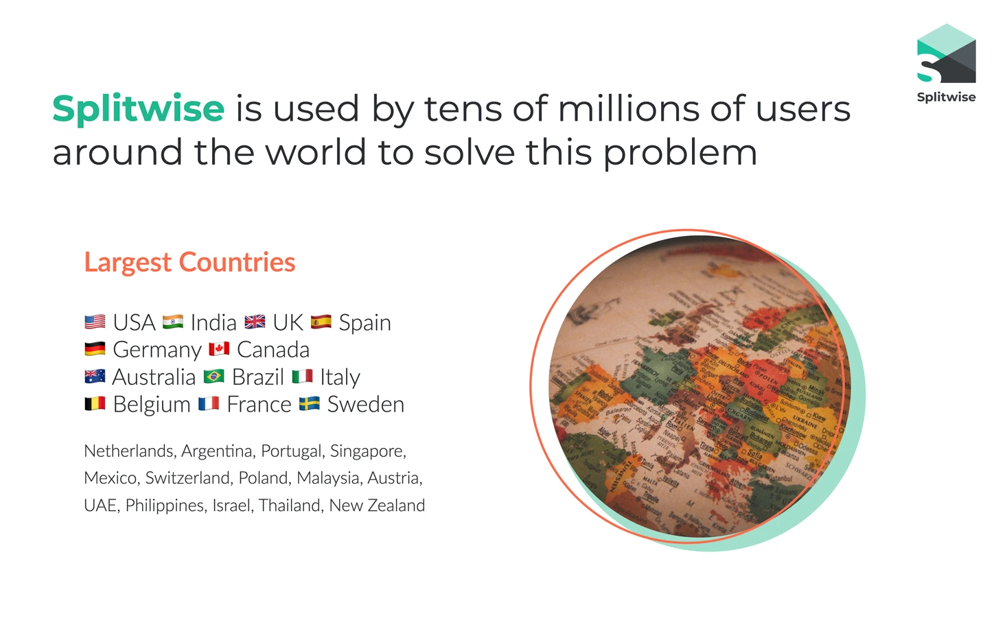 Splitwise Pitch Deck Template [Customizable]