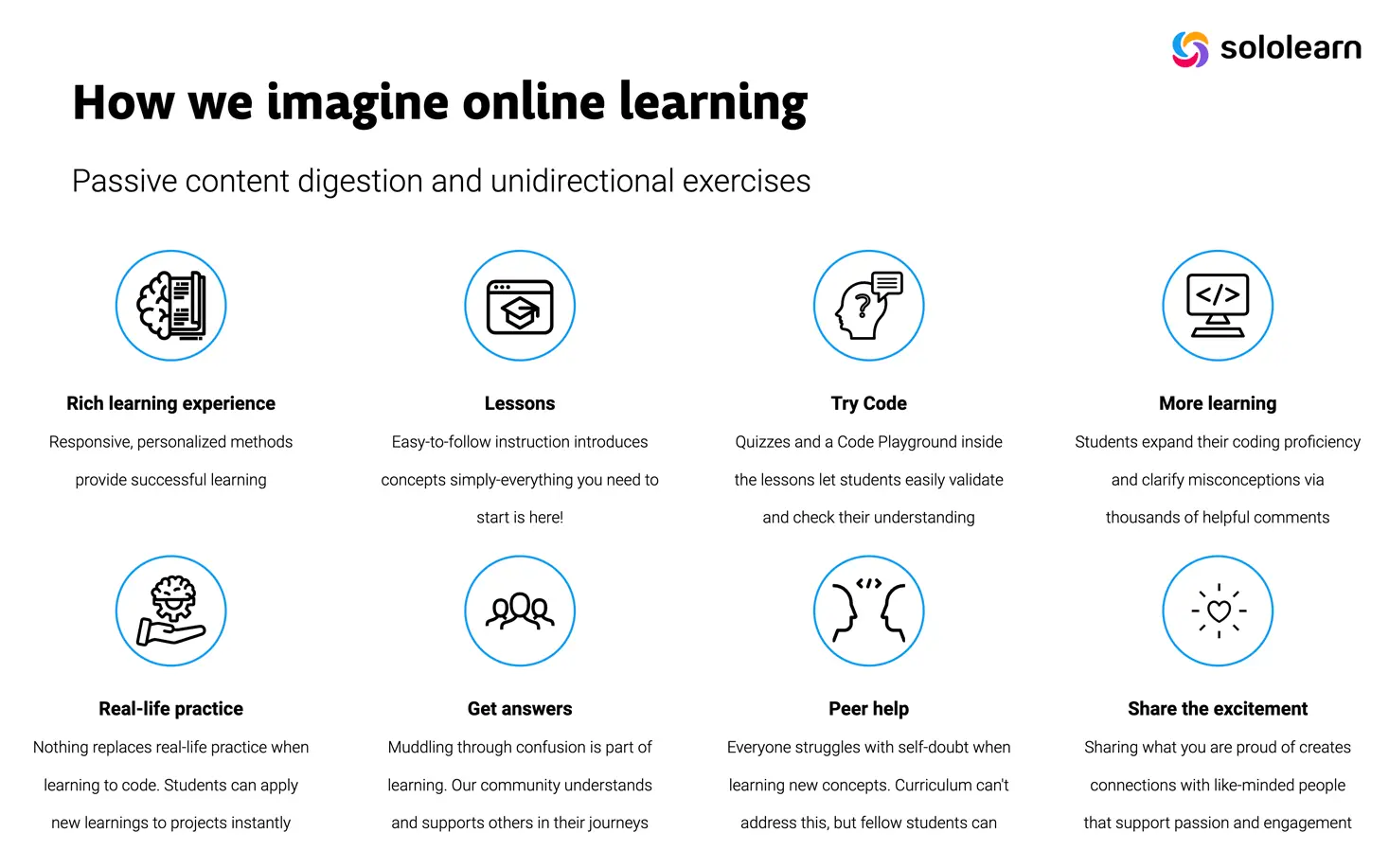 Sololearn Pitch Deck Template [Customizable]