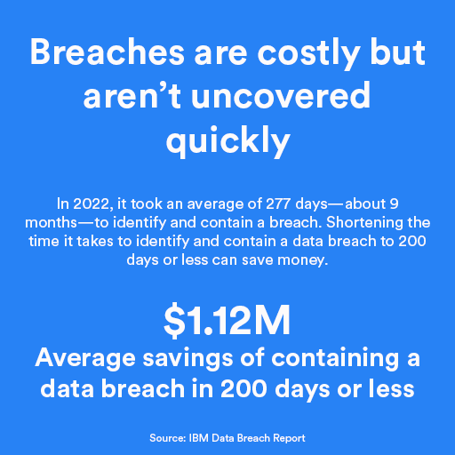 Why Third-Party Access Challenges Persist, and How To Solve Them