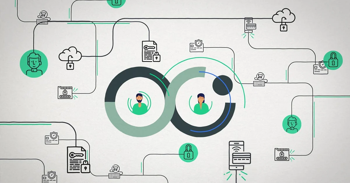 4 Reasons Why Identity Governance and Administration Native to the Now ...