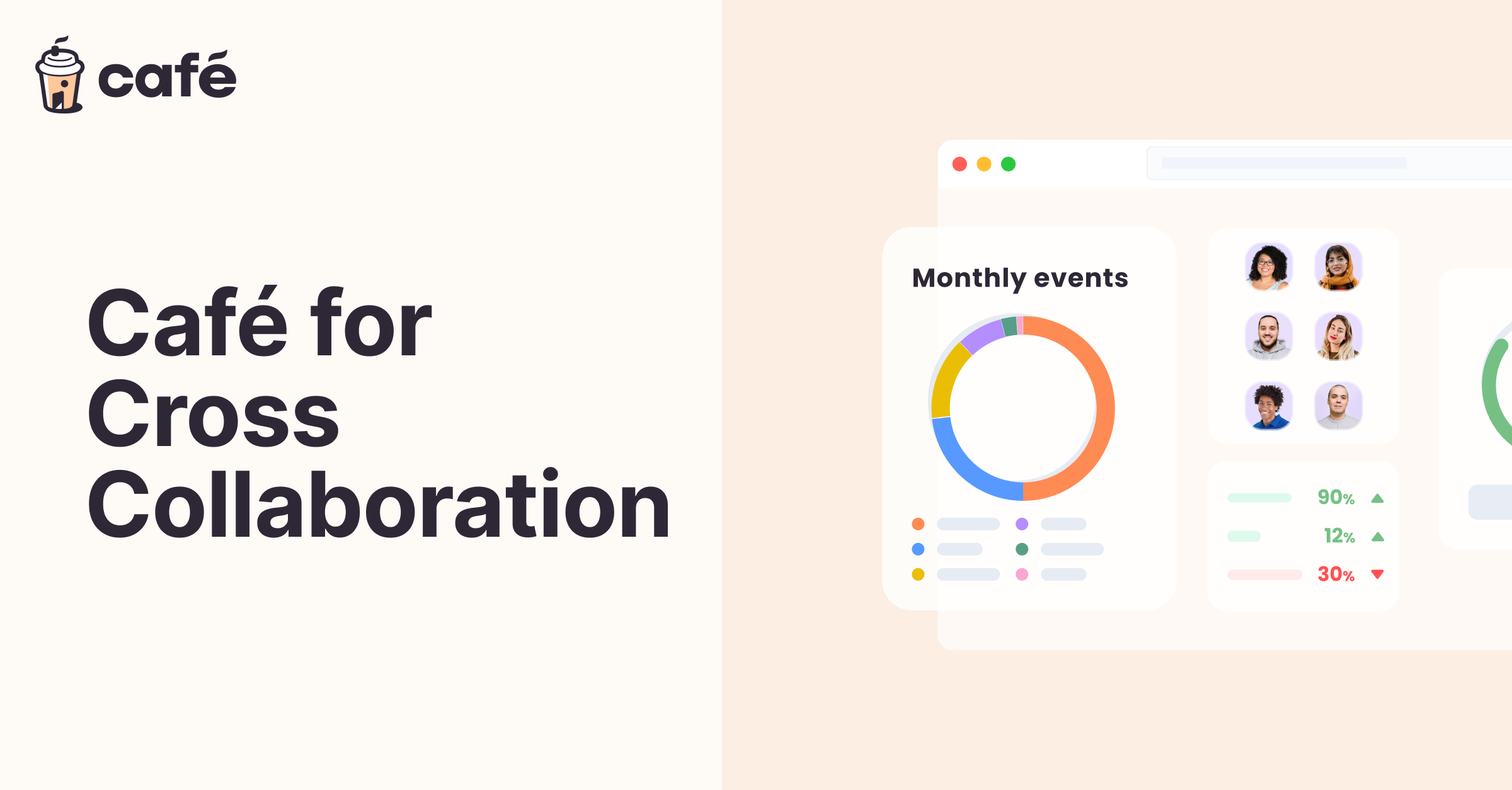 Forge cross-team connections that break down silos | Café