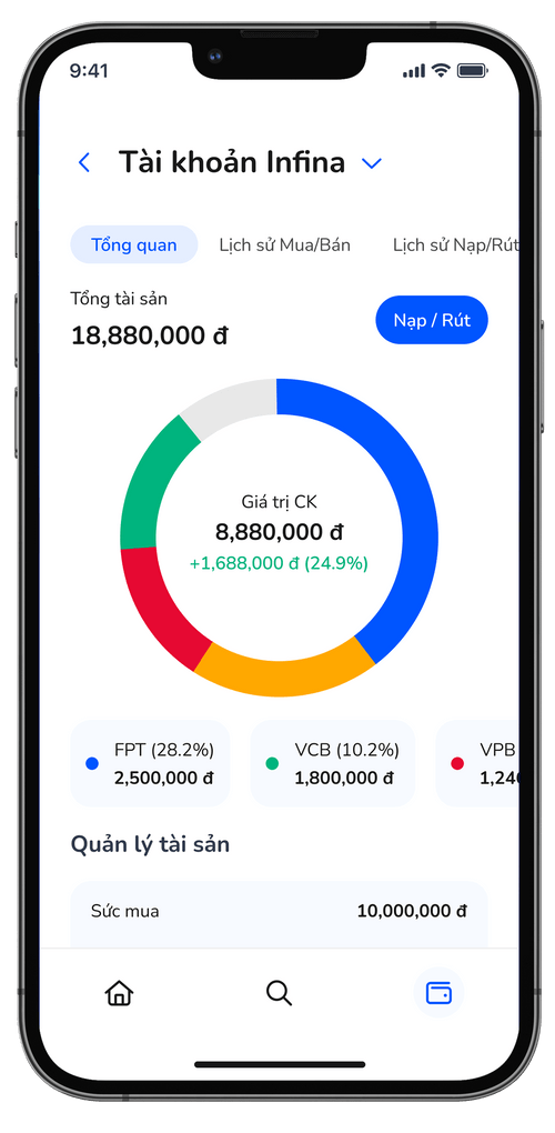 Infina - Đầu tư và tích lũy thông minh chỉ từ 100,000đ