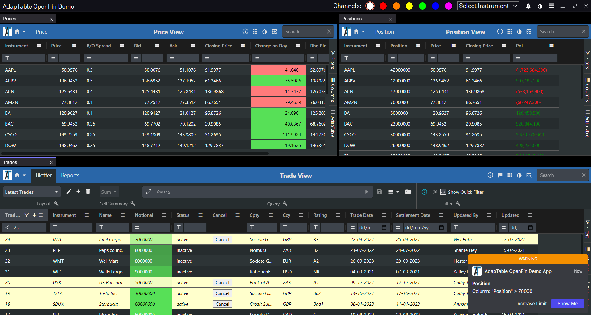 AdapTable and OpenFin | News | AdapTable | AG Grid | FDC3 | Infinite Table