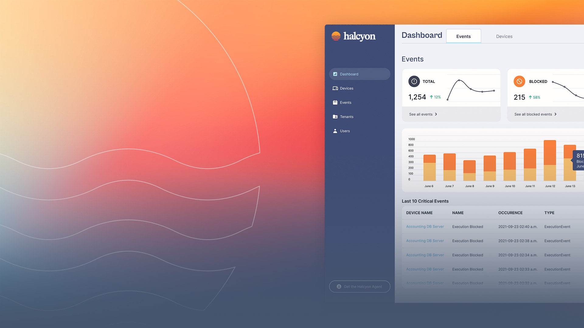 Halcyon Announces General Availability Release of Anti-Ransomware Platform