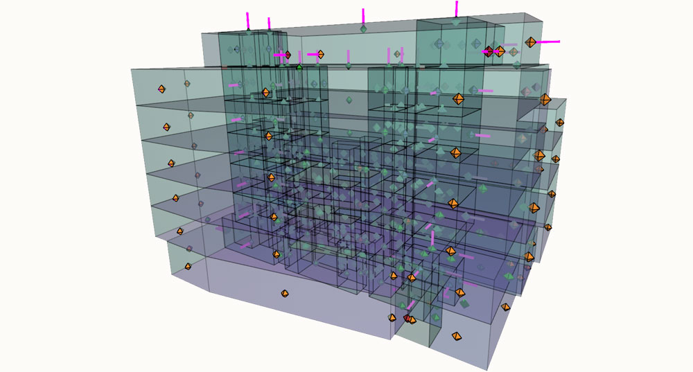 Smoke Control Services | Performance Based Fire