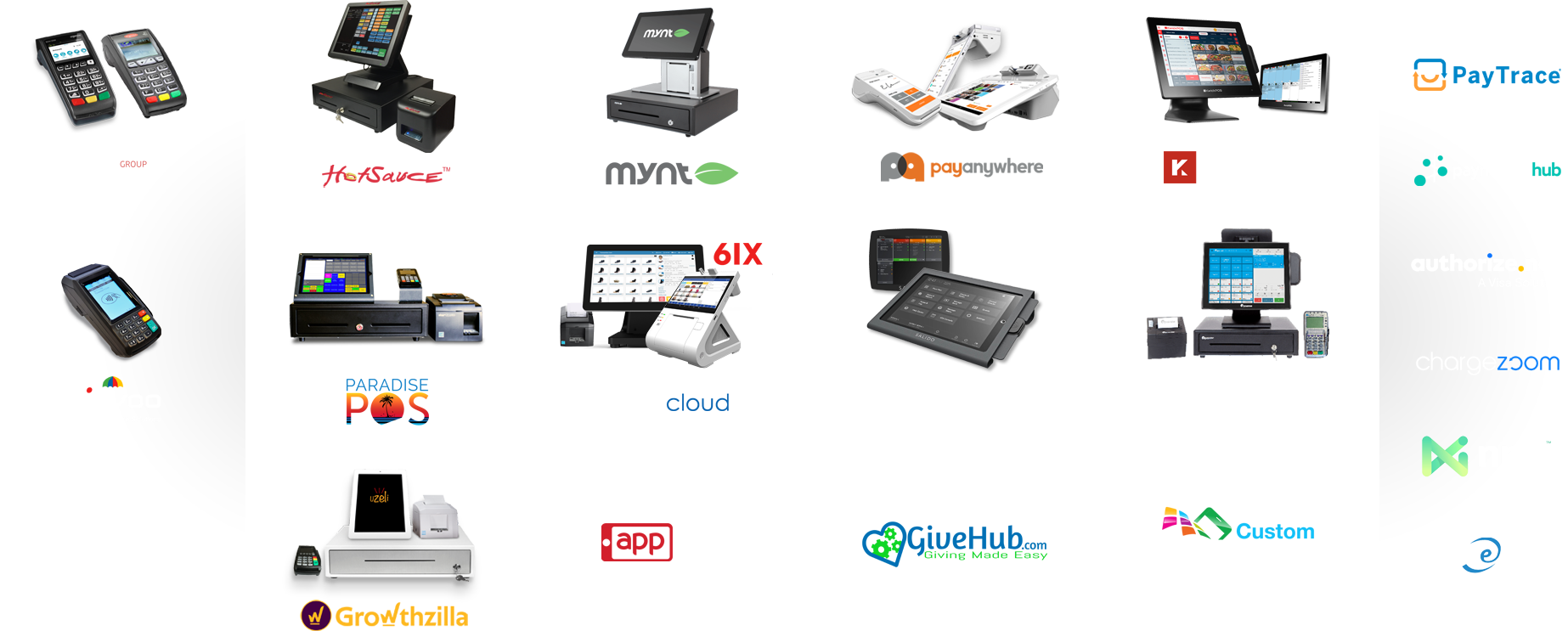 PayProTec | Everything You Need to Grow Your Business.