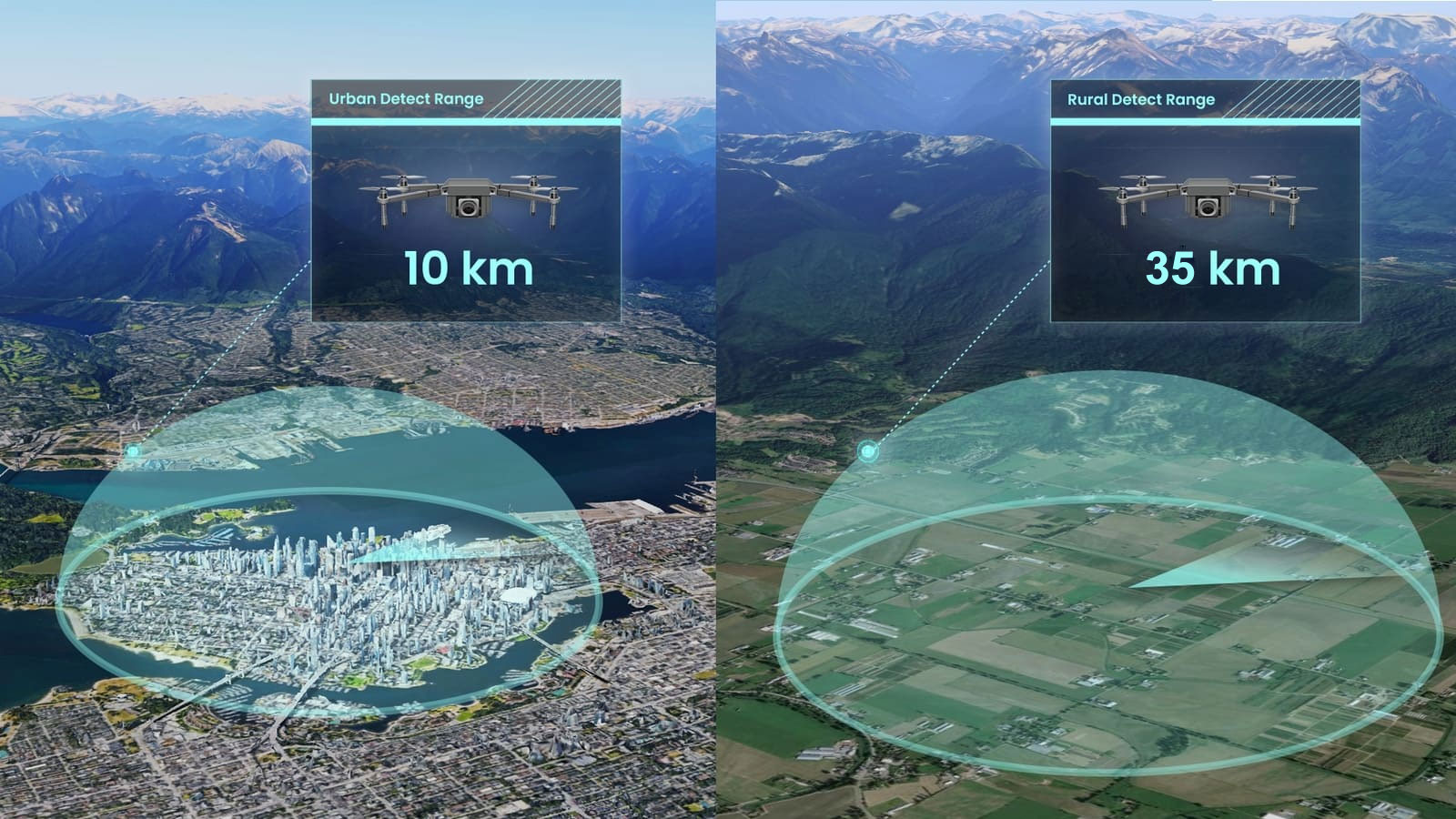SkyEye - SkyCope Technologies