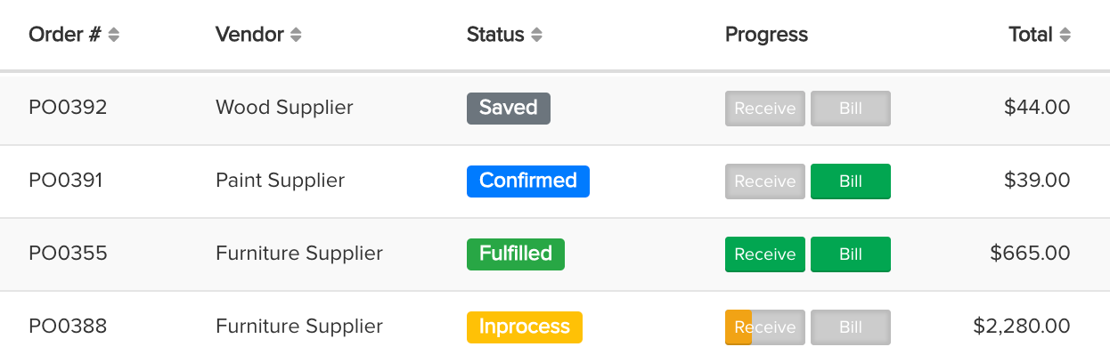 Purchase Order Software - Brahmin Solutions