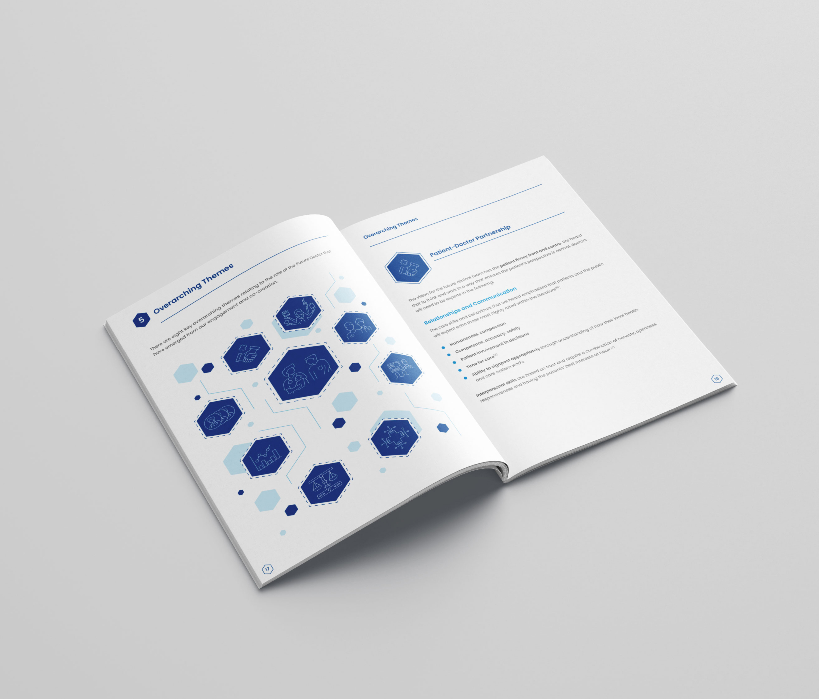 Case Study: NHS | ICS-digital