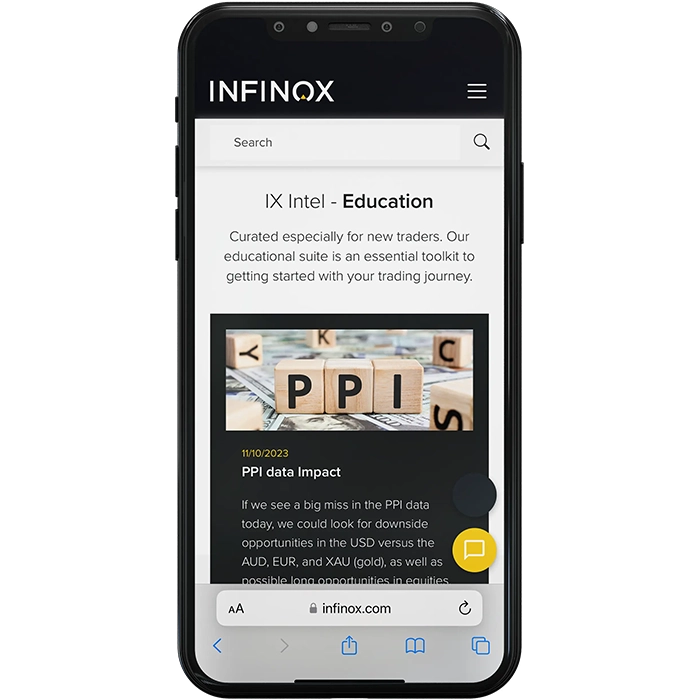Case Study: INFINOX Capital | ICS-digital