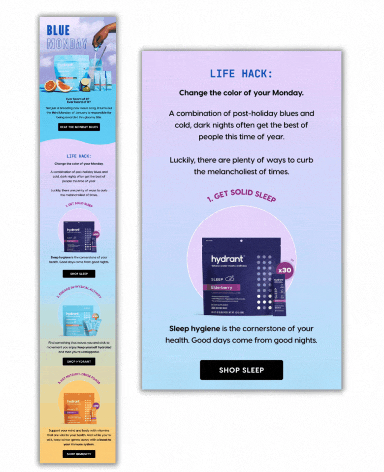 5 ideas for a January newsletter [+email subject line ideas] | The ...