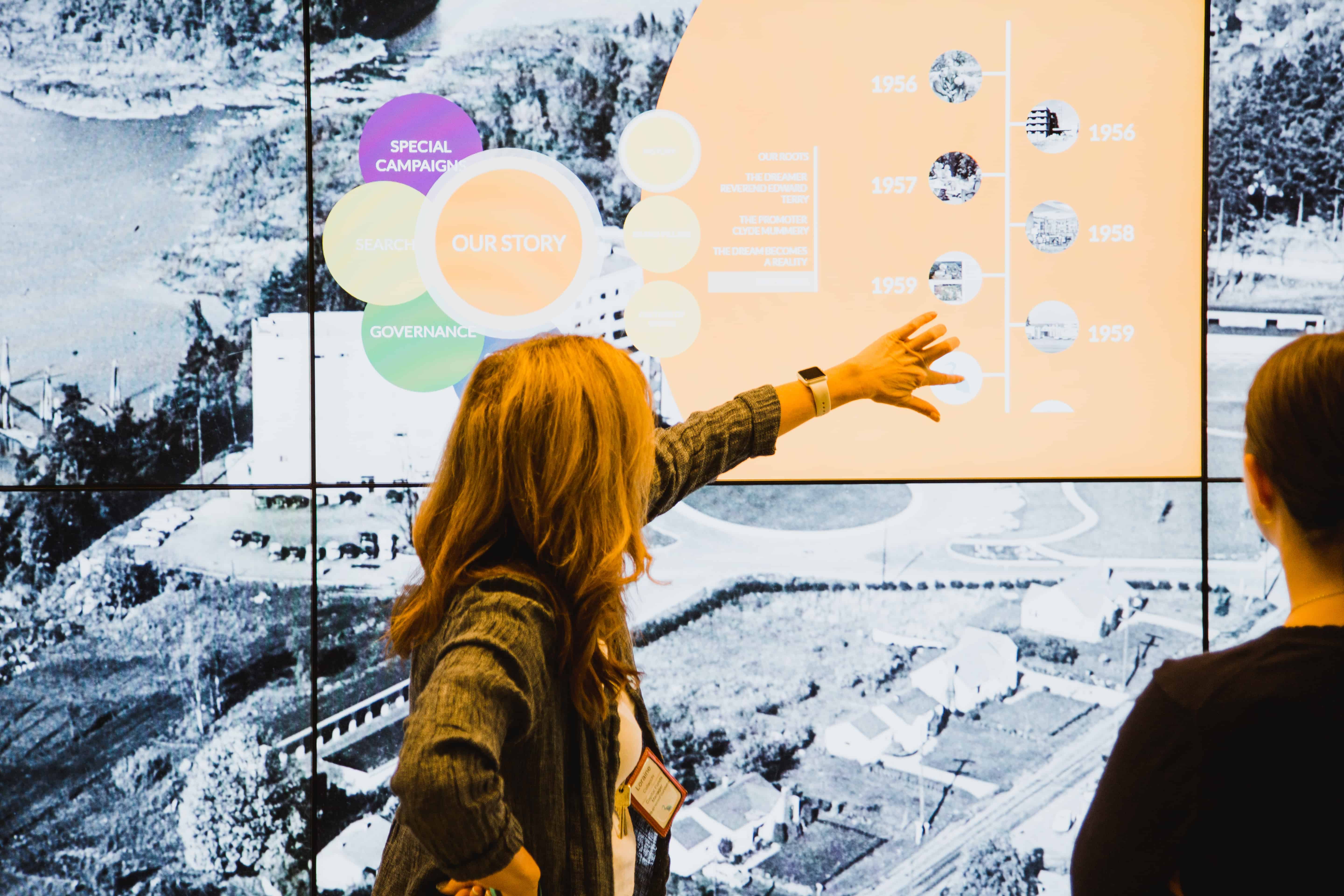 A Guide To: Digital Donor Walls – Blog – Presentation Design Group