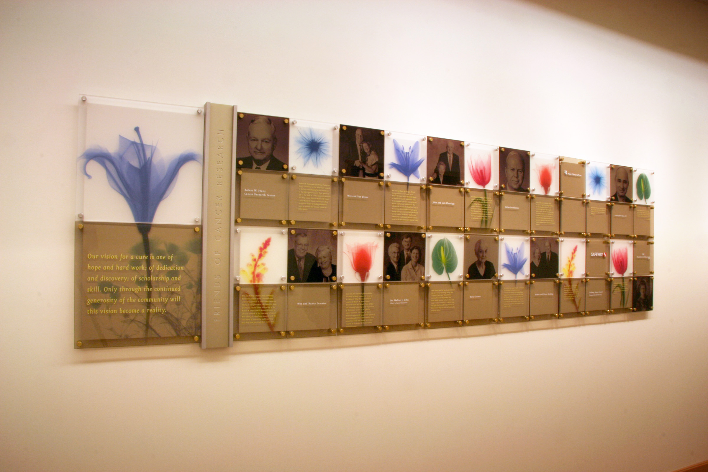 50+ Examples of Donor Recognition and Success Stories – Blog ...