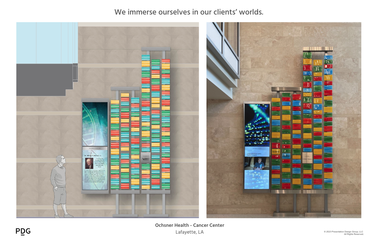 The Dos and Don'ts of Donor Wall Design – Blog – Presentation Design Group