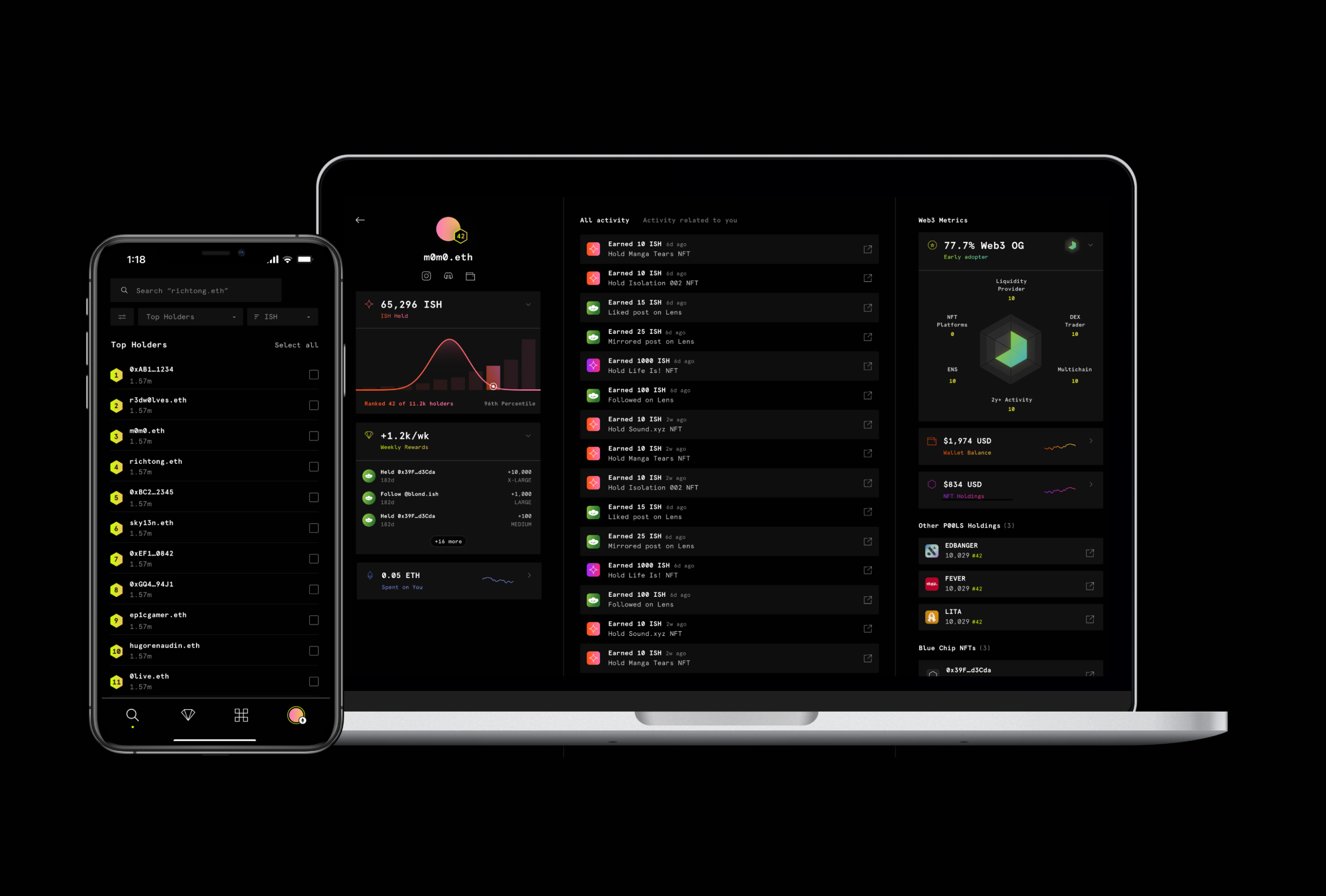 P00LS | Your Token, Your Community