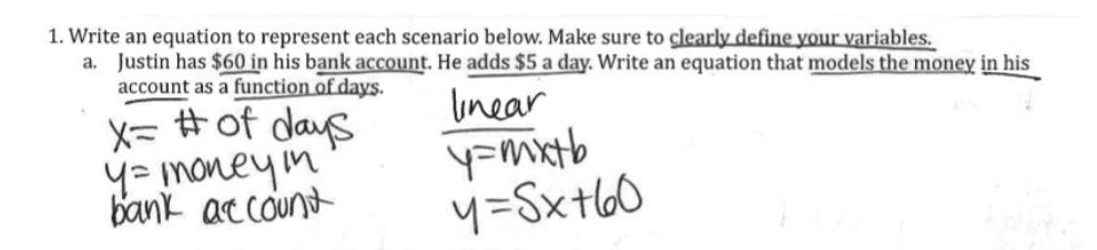How Student Work Exemplars Became the Focus for One Network of Schools ...