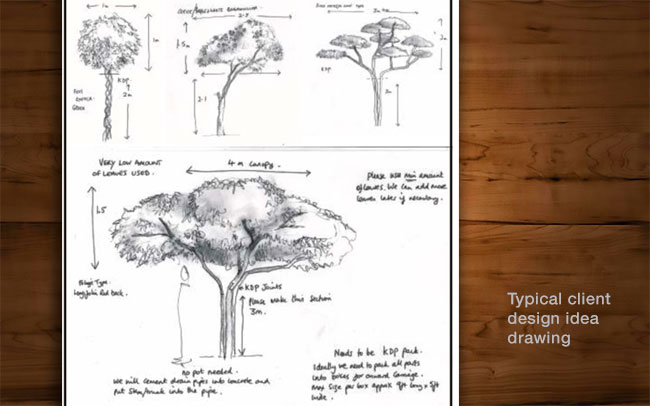 Your Artificial Tree to Your Specifications | plantART | Artificial ...