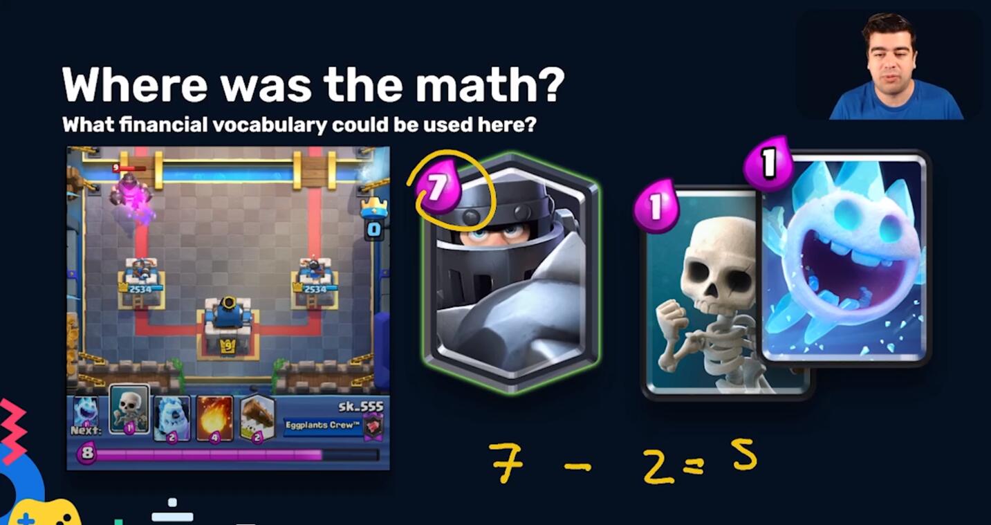 Gamer Math: Teach Math with Video Games