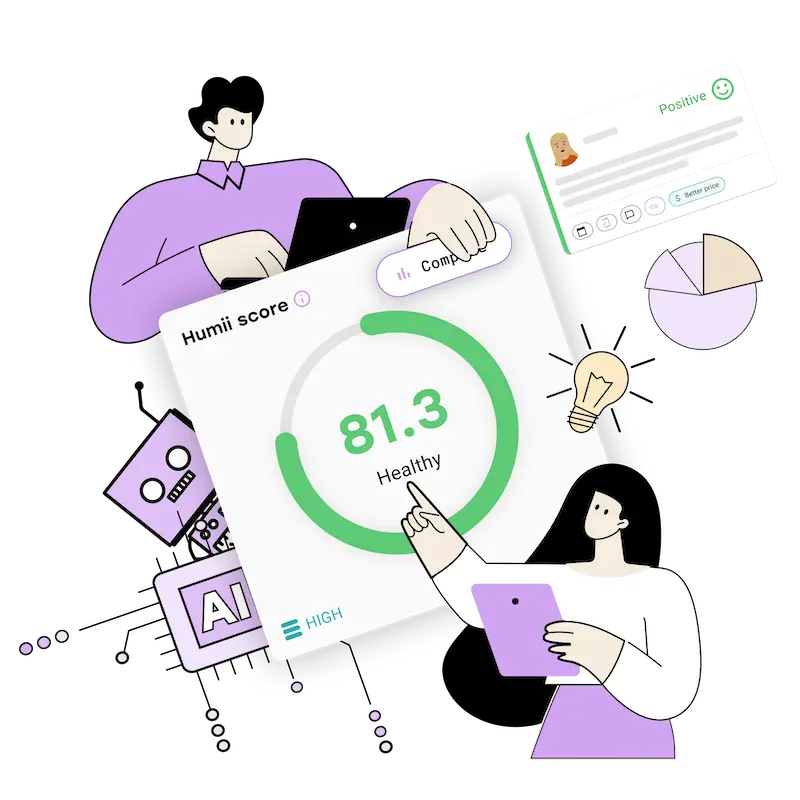 Humii - Customer experience tracking for high-performing retailers