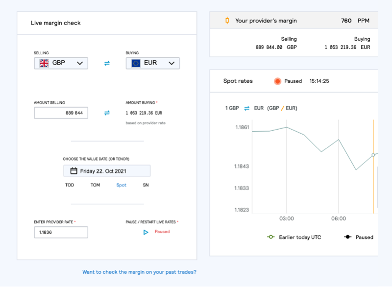 Just Technologies AS | Just FX Analytics Platform
