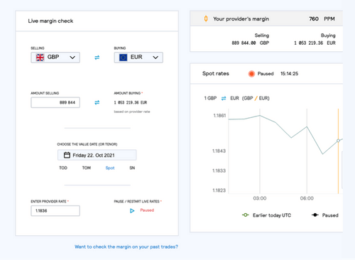 Just Technologies AS | Just FX Analytics Platform