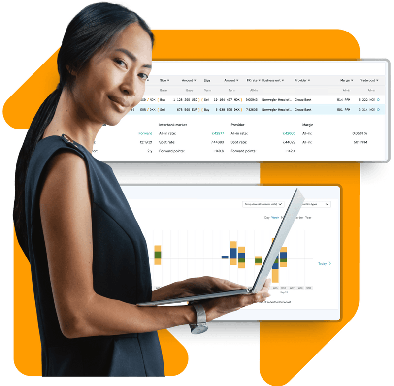Just Financial | FX Data Analytics Software