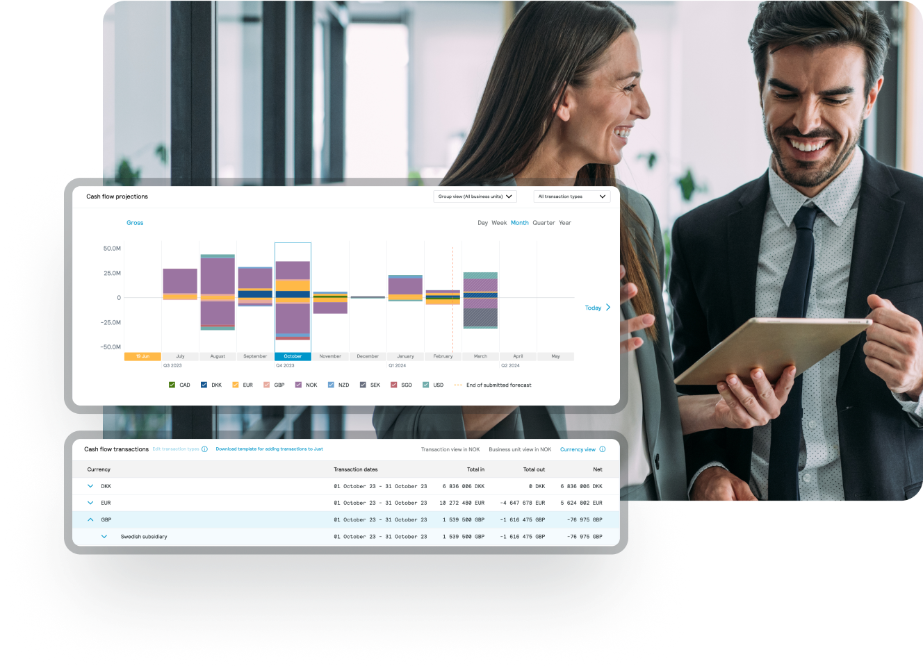 FX Hedge Check | FX Hedging Software