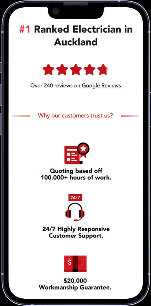 Grammar Electrical case study