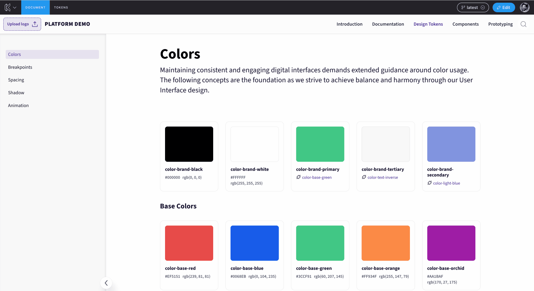 Unify brand identity and democratize design system management: January ...