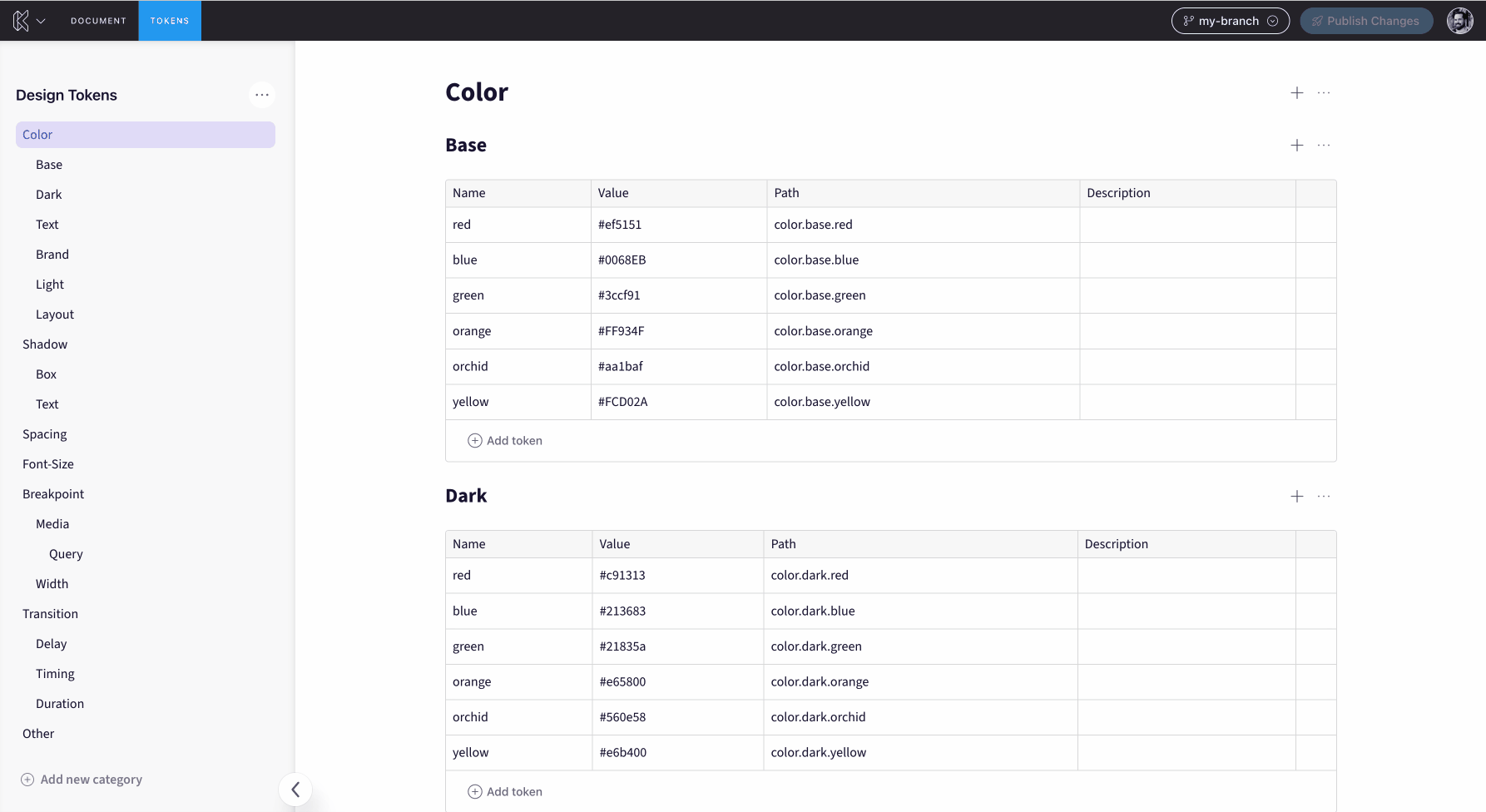 Unify brand identity and democratize design system management: January ...