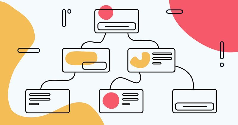 Planning the technical architecture of your design system | Knapsack