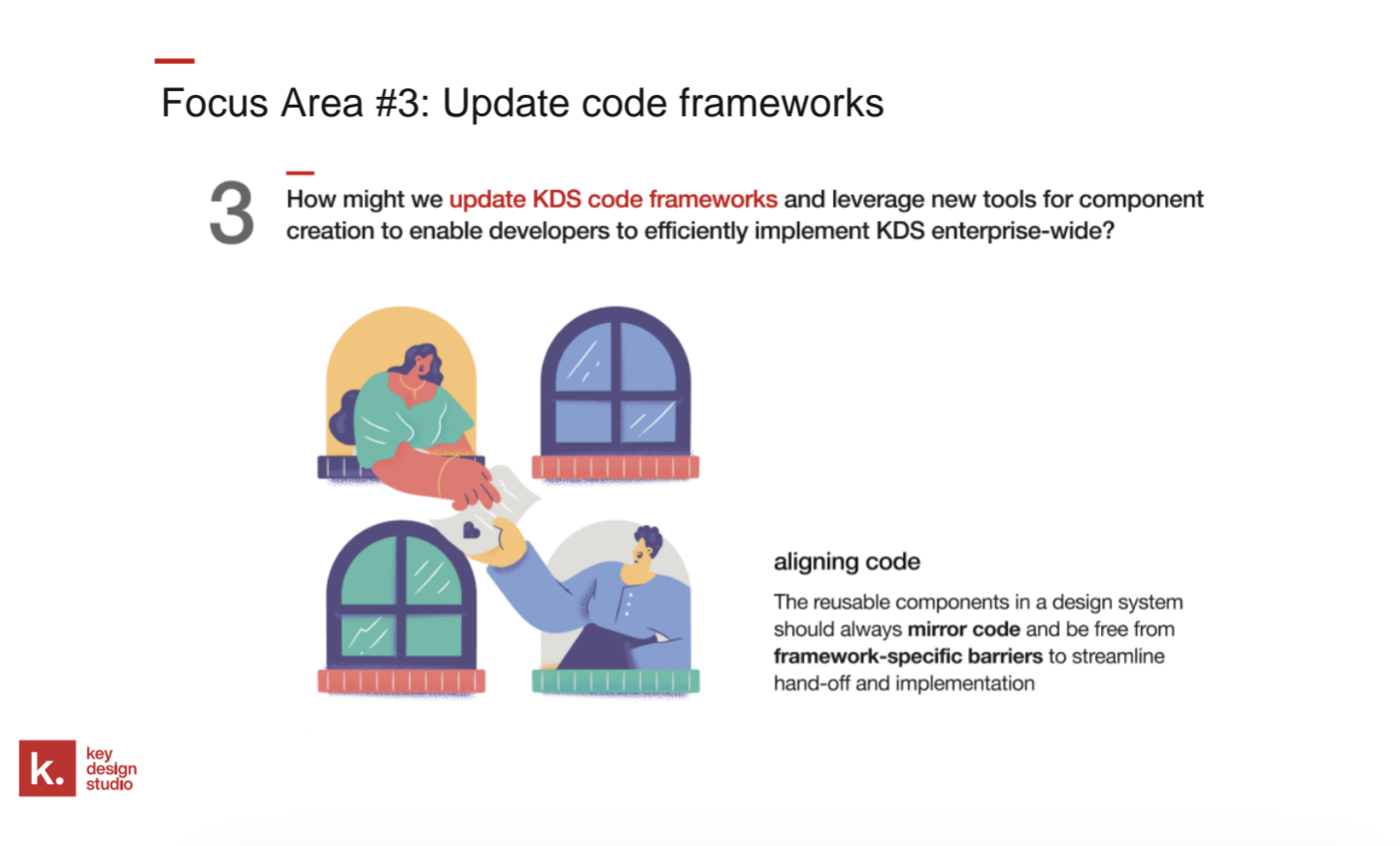 Scaling Digital Product Operations: Navigating Challenges and Democratizing Design Across ...