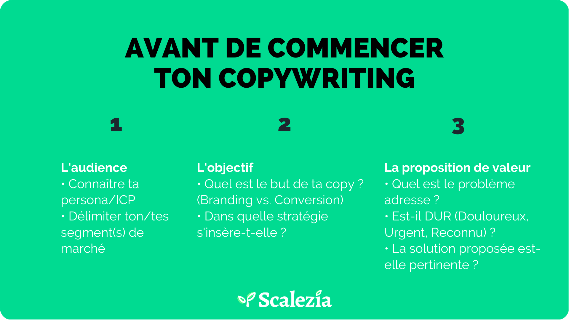 La science du Copywriting expliquée : Guide Ultime