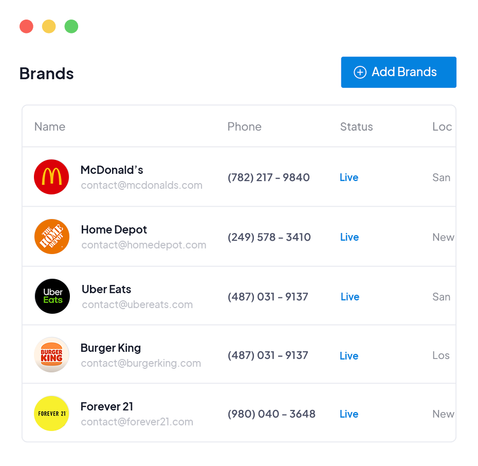 Kard | For Issuers