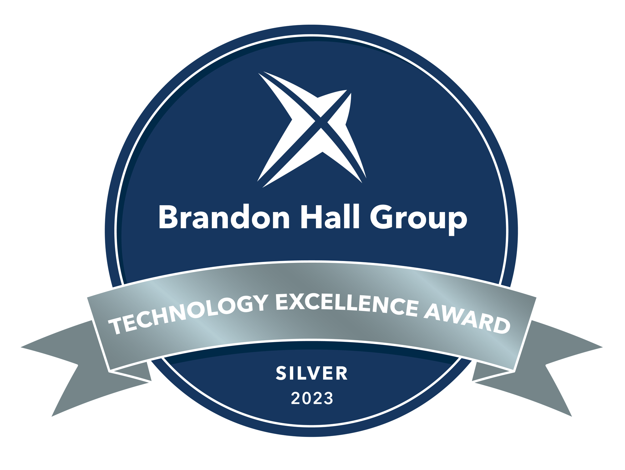 Employee Recognition Software | Kudos®