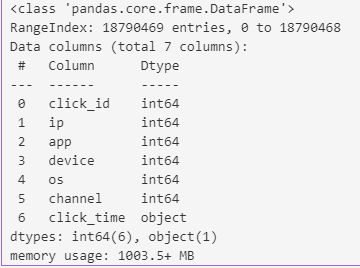 Pandas2 and Polars for Feature Engineering - Hopsworks