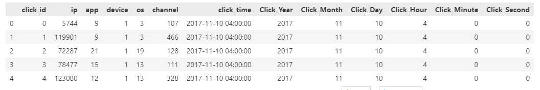 Pandas2 and Polars for Feature Engineering - Hopsworks