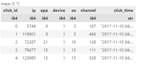 Pandas2 and Polars for Feature Engineering - Hopsworks