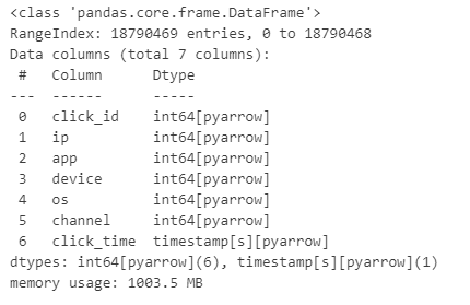 Pandas2 and Polars for Feature Engineering - Hopsworks
