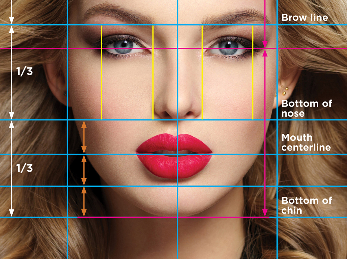 INJECTING HIGH RISK AREAS: Temples & Nose