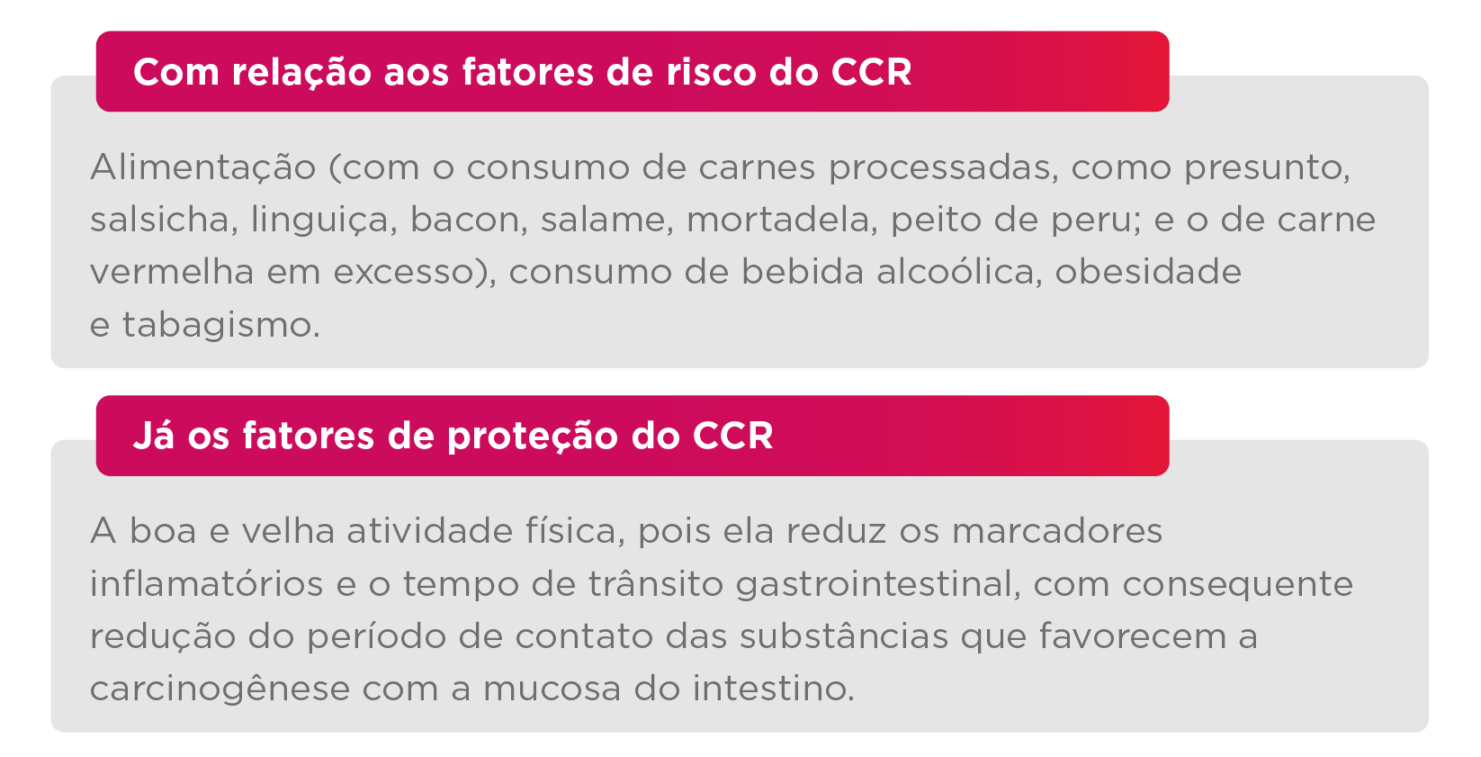 Panorama sobre o câncer colorretal