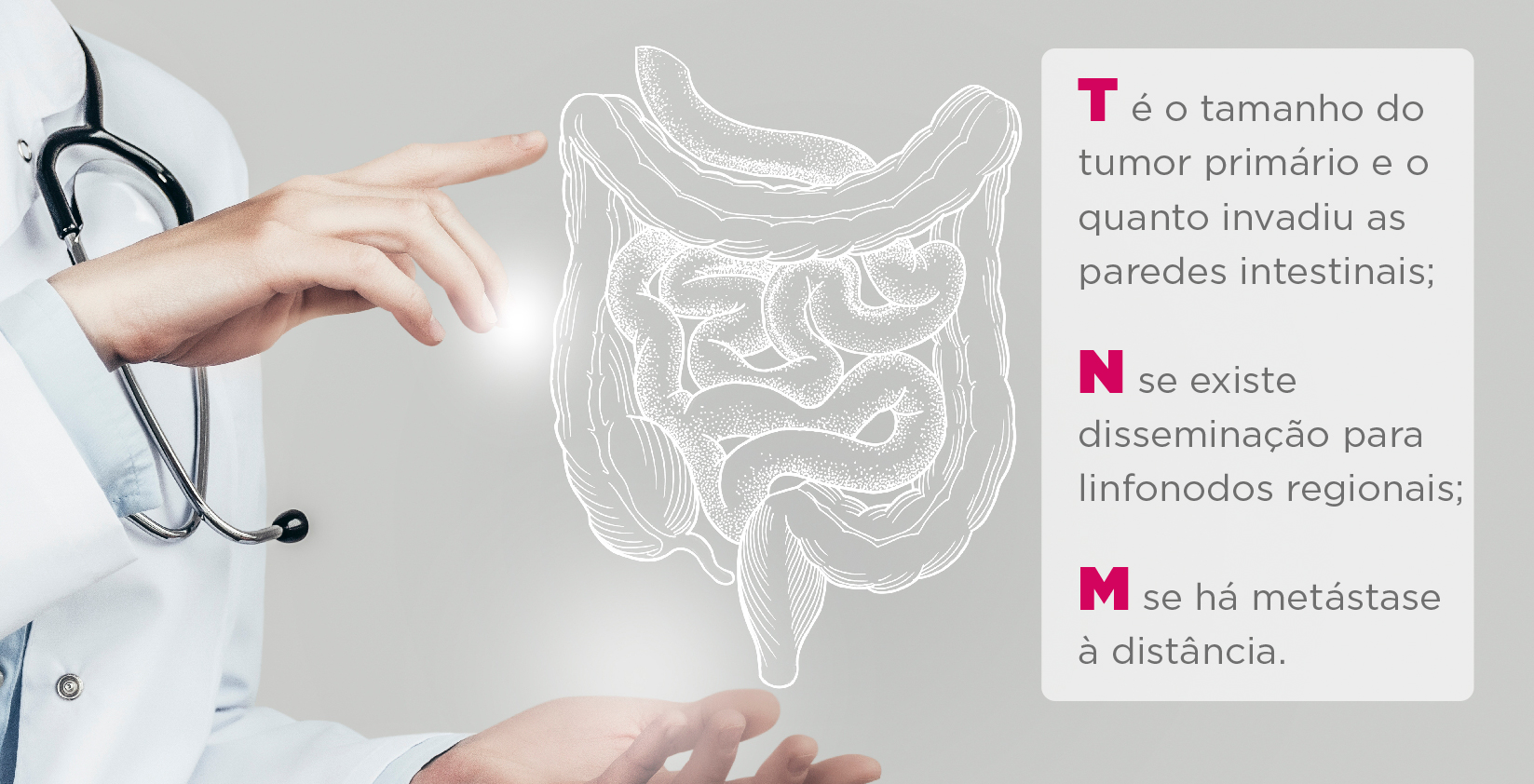Panorama sobre o câncer colorretal