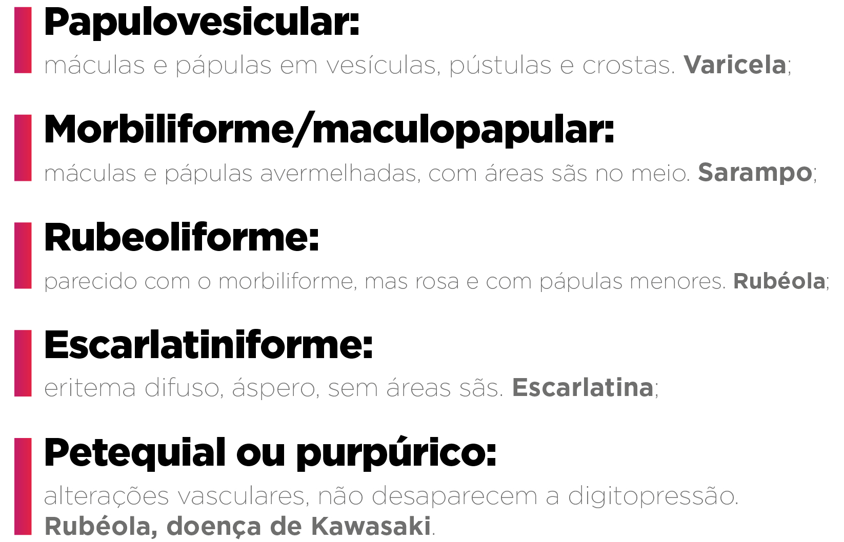 Doenças exantemáticas: como diagnosticá-las?