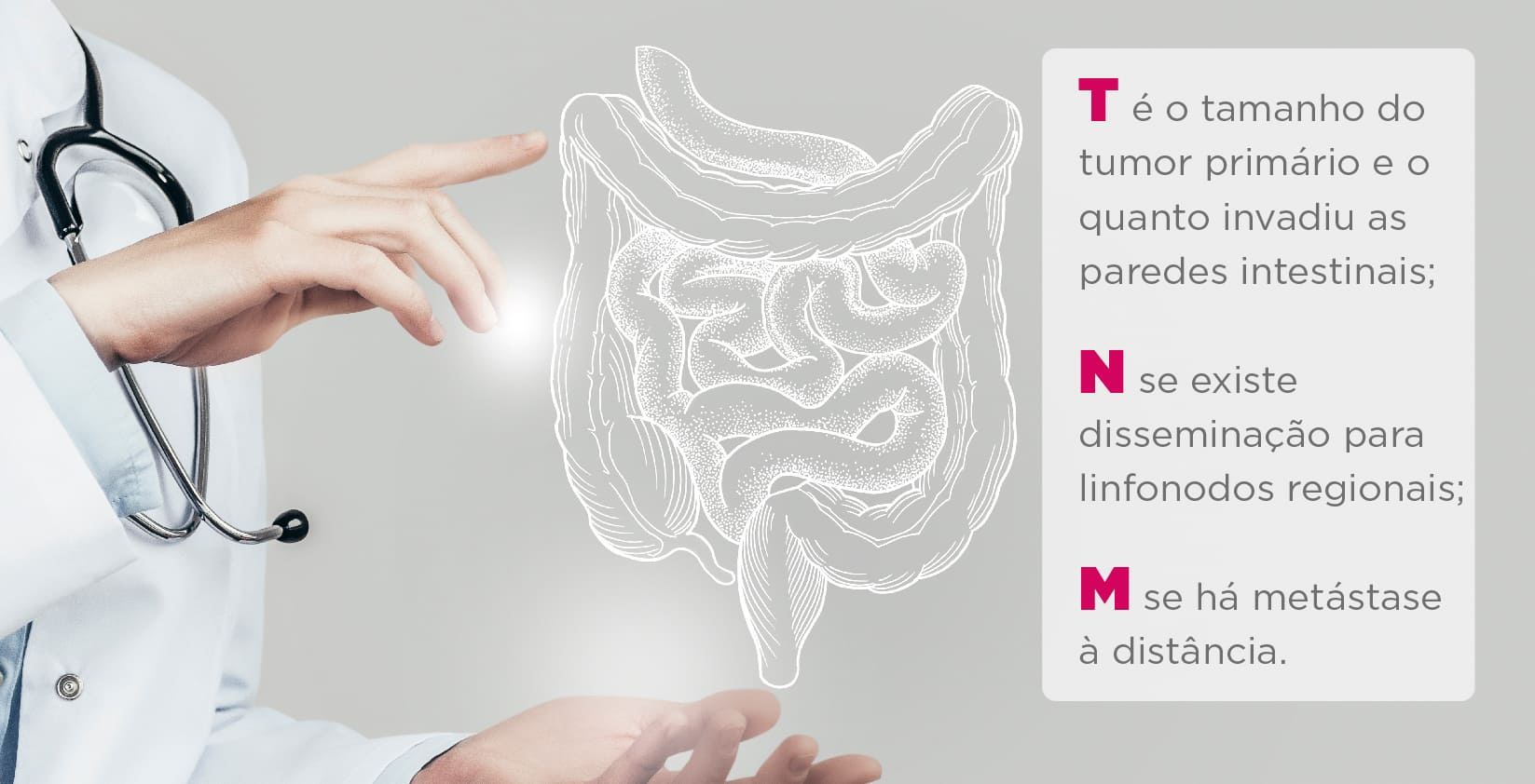 Panorama sobre o câncer colorretal