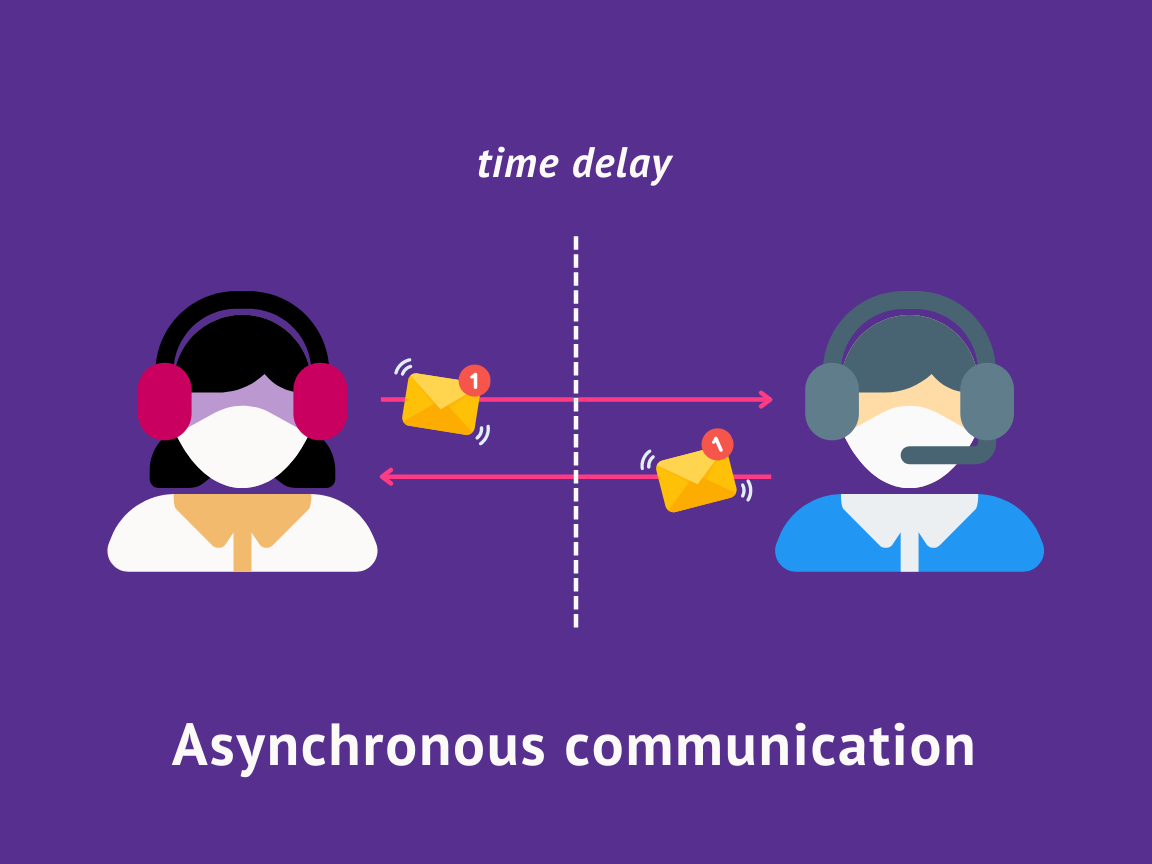 Asynchronous video communication: How to keep your remote team engaged ...