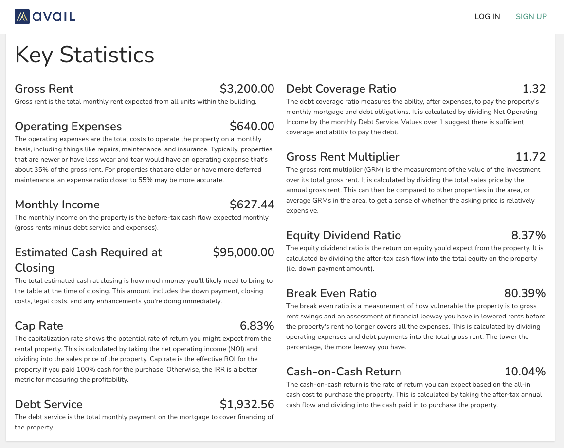 The 15 Best Real Estate Calculators Across The Internet