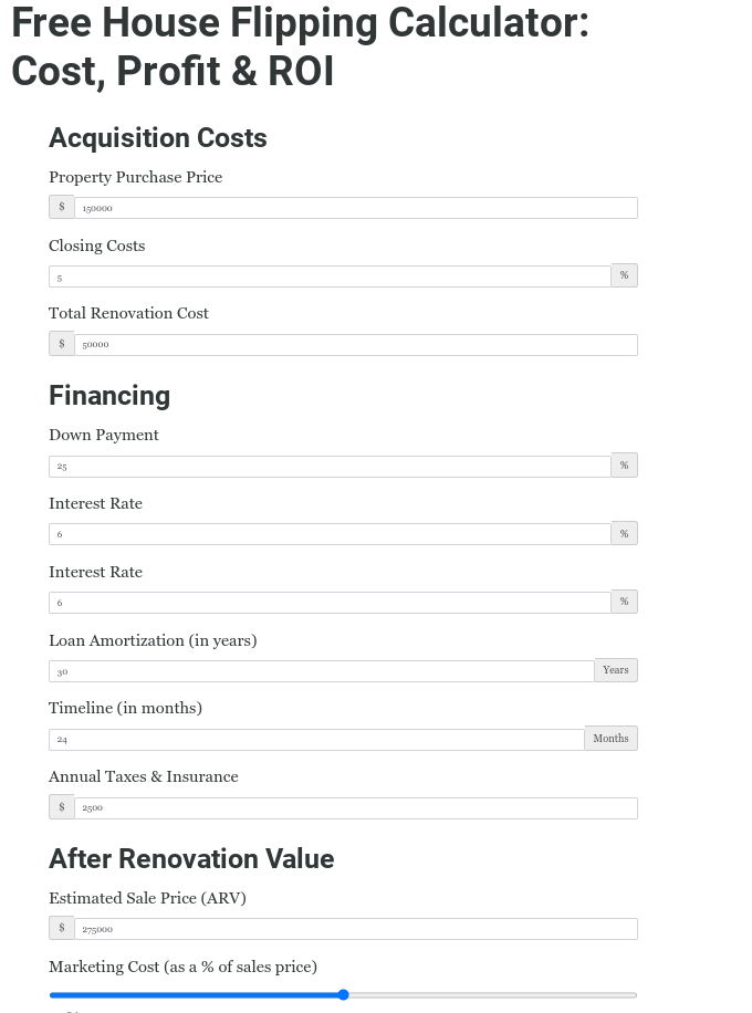 The 15 Best Real Estate Calculators Across The Internet