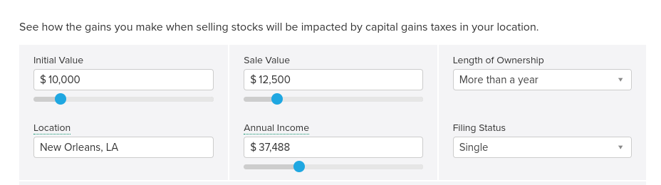 The 15 Best Real Estate Calculators Across The Internet